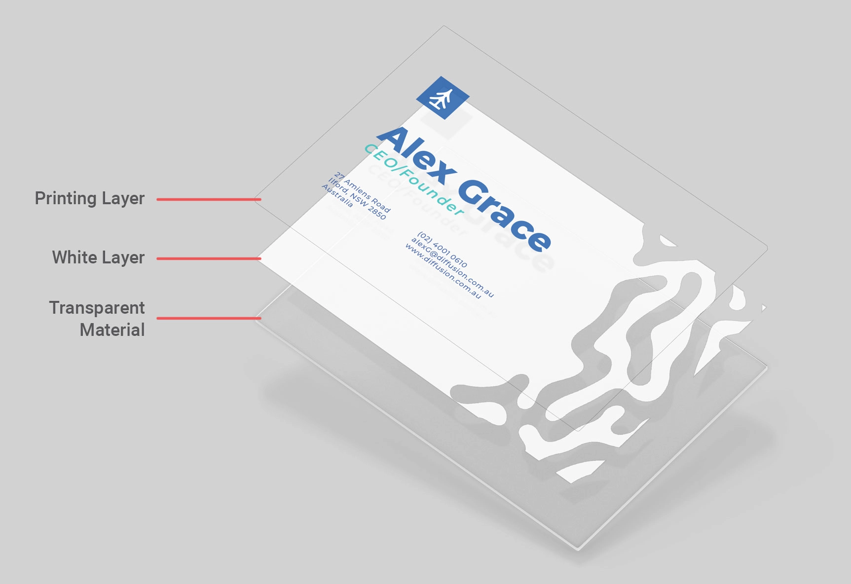 Transparent Window Decals : You Create. We Print. | Red Printing SG