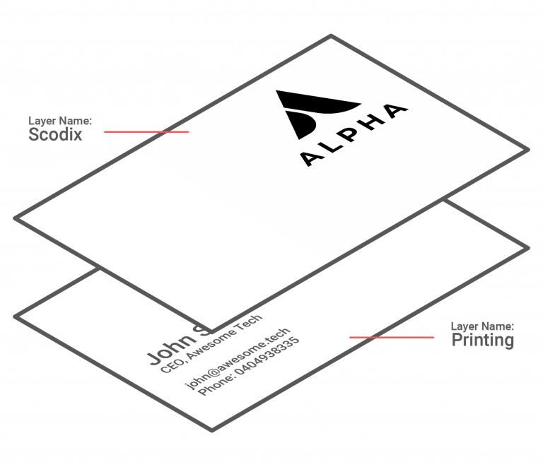 Scodix Postcards : You Create. We Print. | Red Printing SG