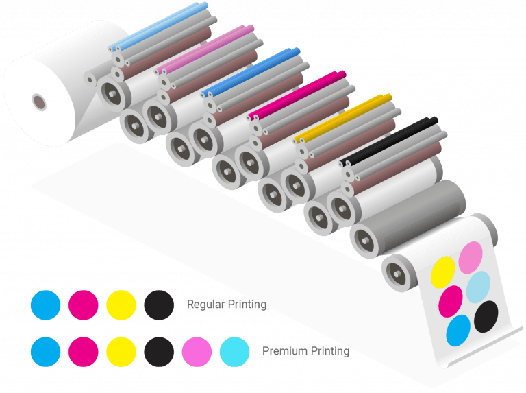 Sashes : You Create. We Print. | Red Printing SG