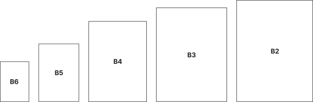 Singapore Online Flyer Printing | Offset Flyers Design And Print